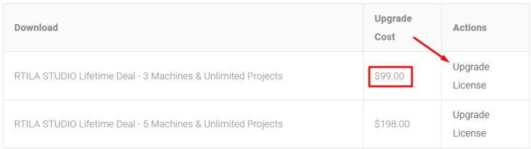 AppSumo Code Stacking & Upgrade | RTILA Web Business Automation