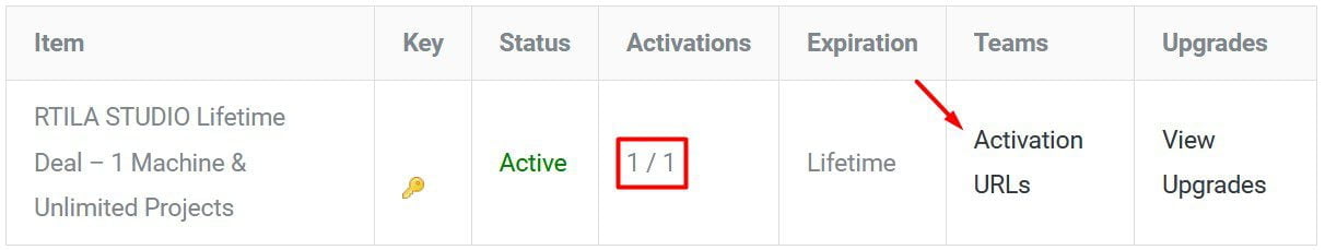 Manage License Activation Count | RTILA Web Business Automation